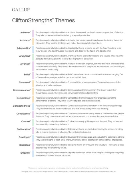 CliftonStrengths 34 Talent Themes - Strengths-Based Life Coaching